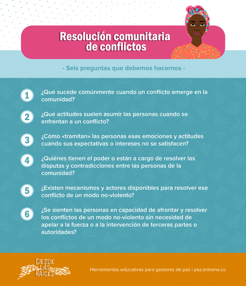 Herramientas Conceptuales - Resolución comunitaria de conflictos ...
